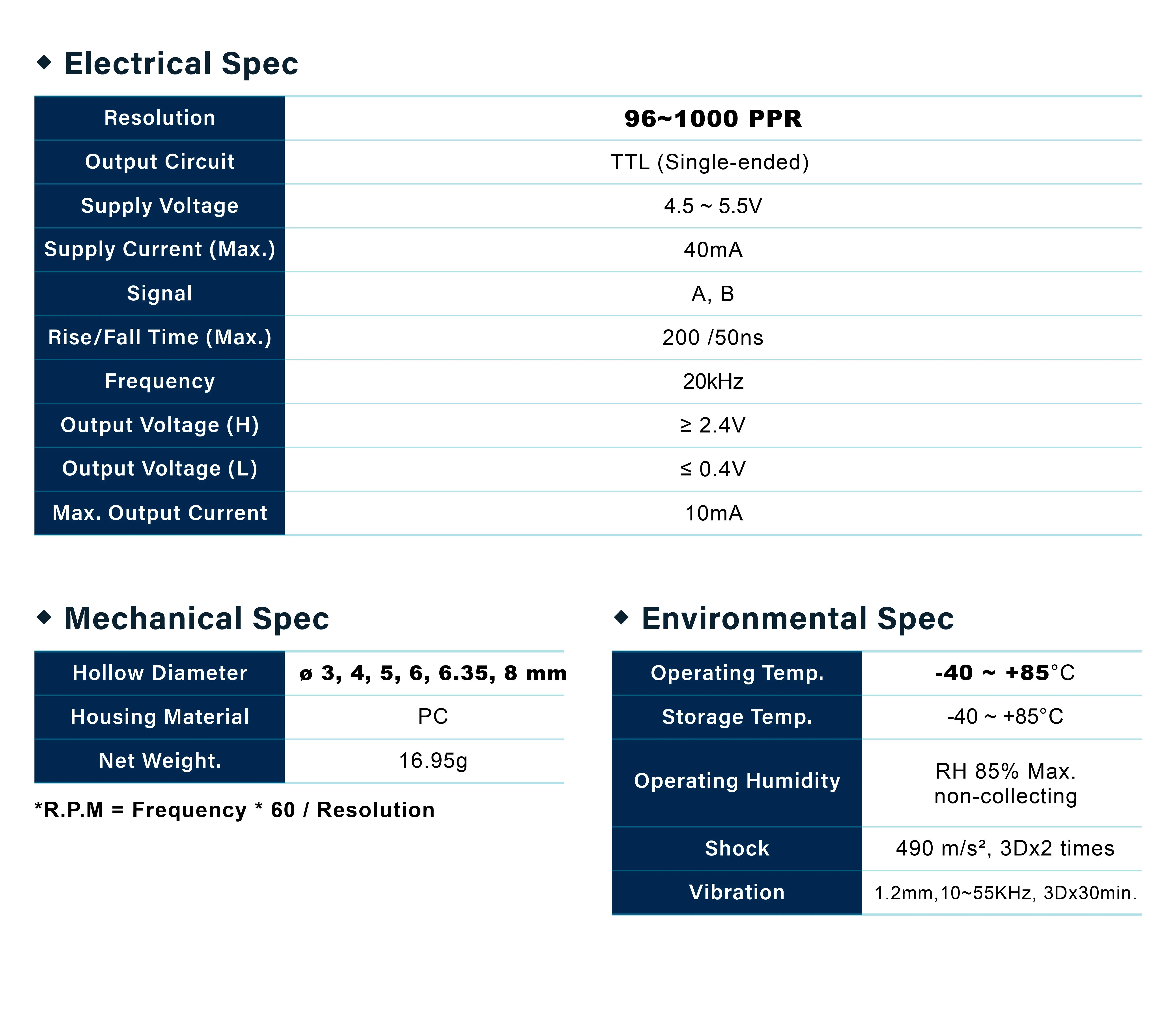 HS301 | HONEST SENSOR CORP.