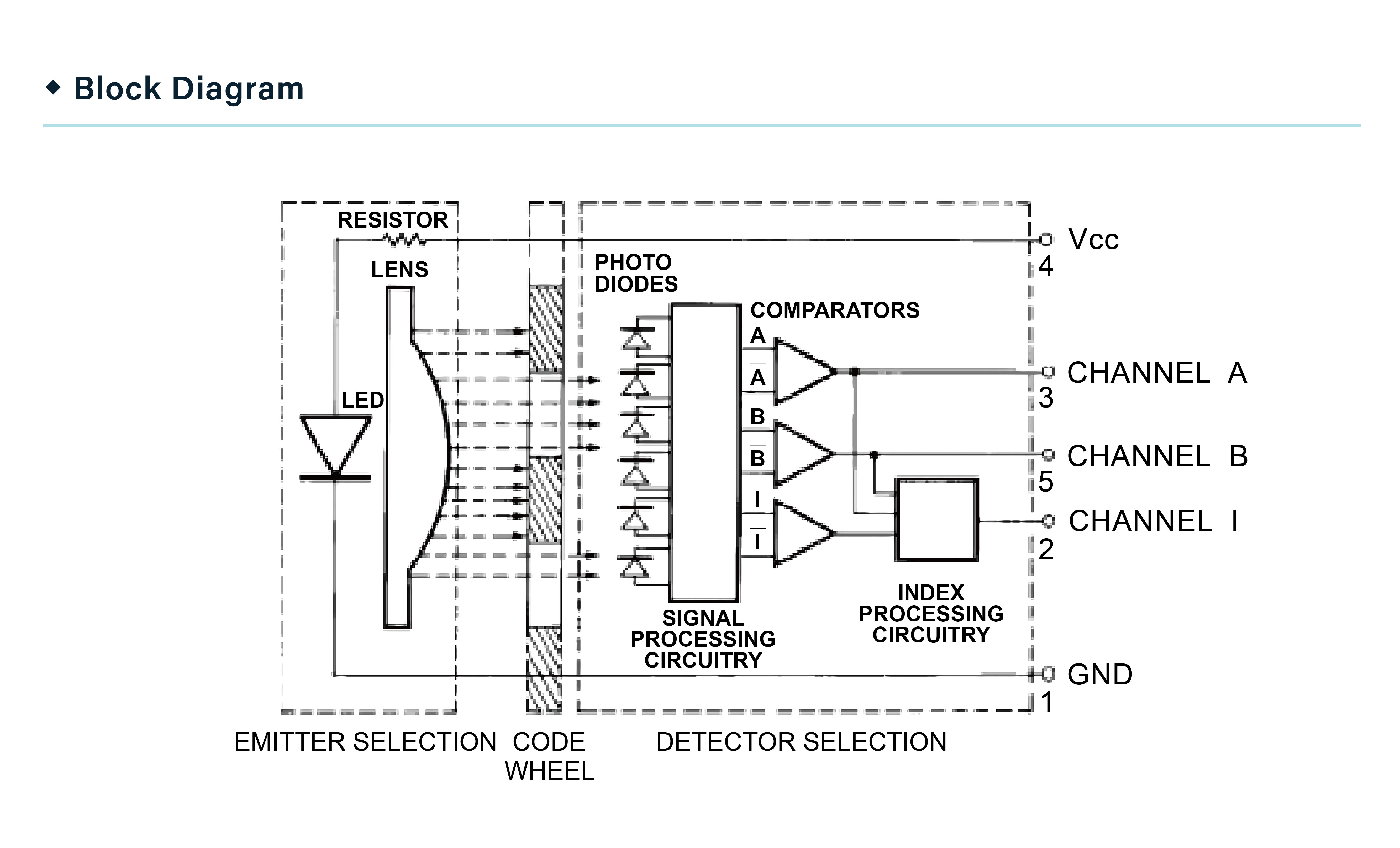 HS302 | HONEST SENSOR CORP.